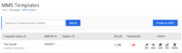 MMS Templates - Skycore