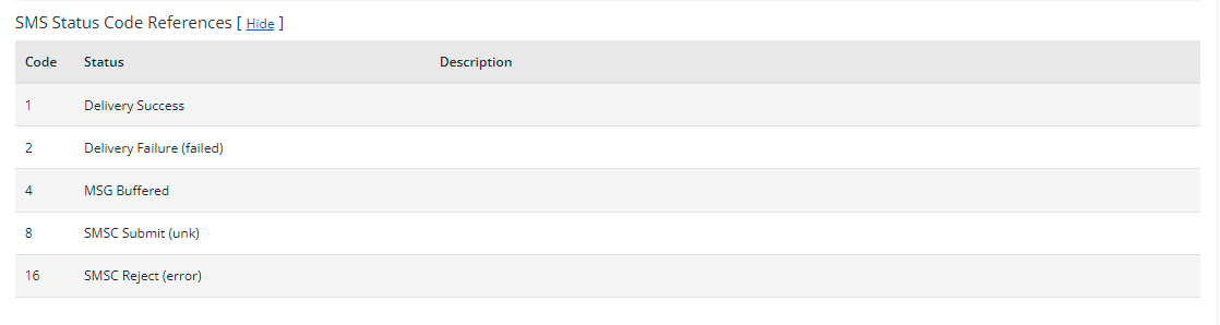 Message Lookup - Skycore